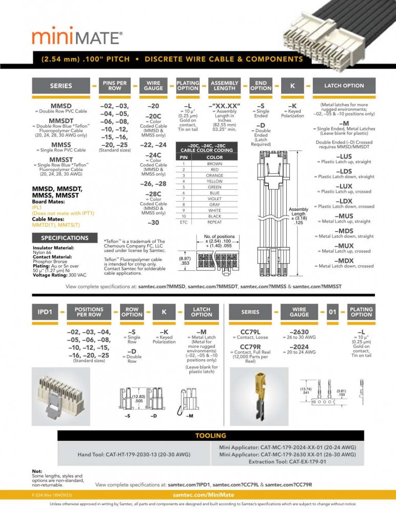 Samtec CC79L-2630-01-L technical document page