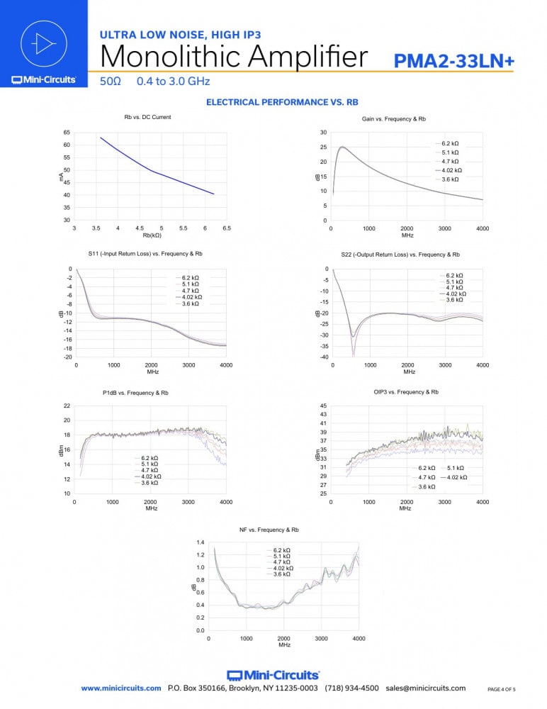 PMA2-33LN+ datasheet page 4
