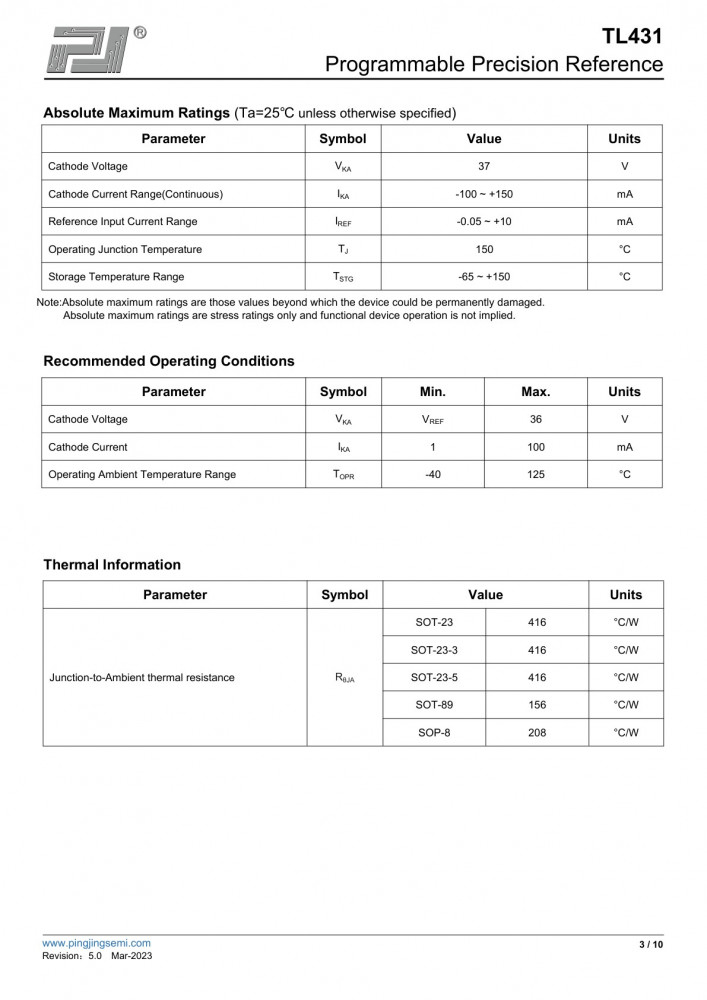 TL431B datasheet page 3