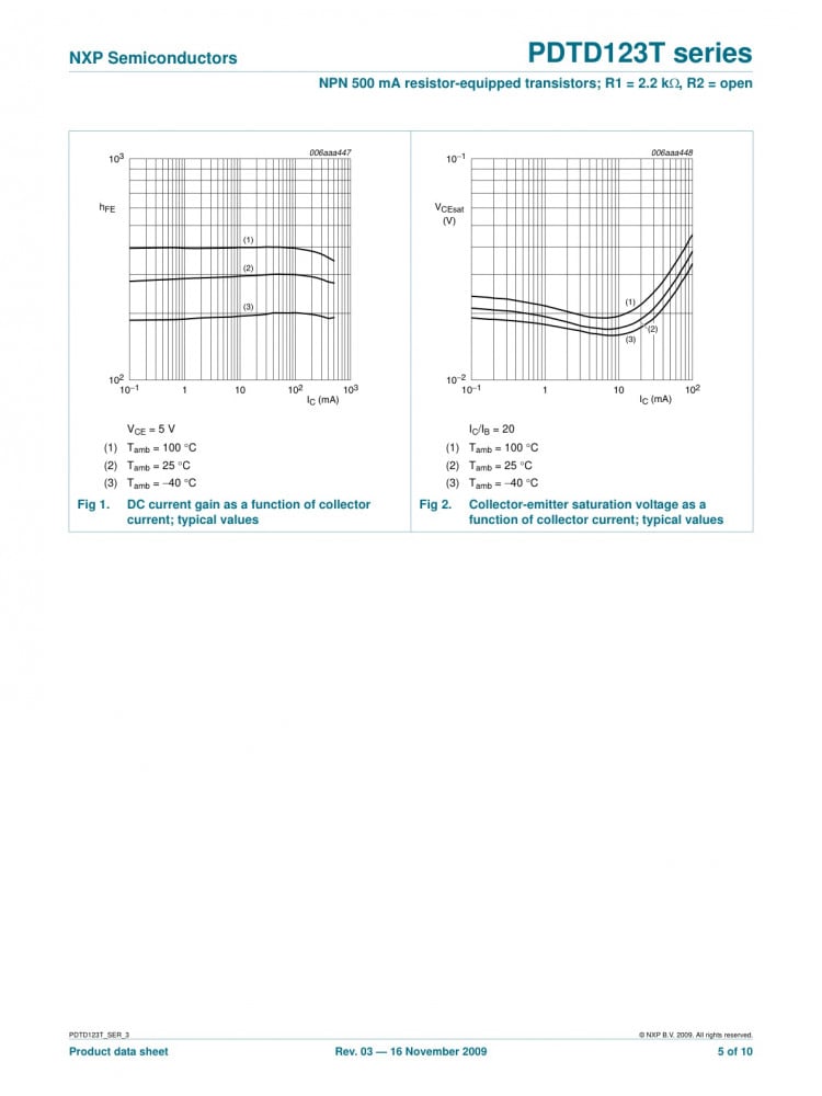 PDTD123TT datasheet page 6