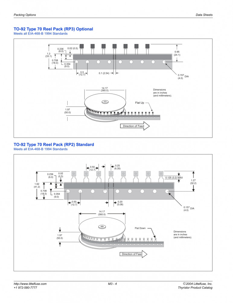 Product document page 4
