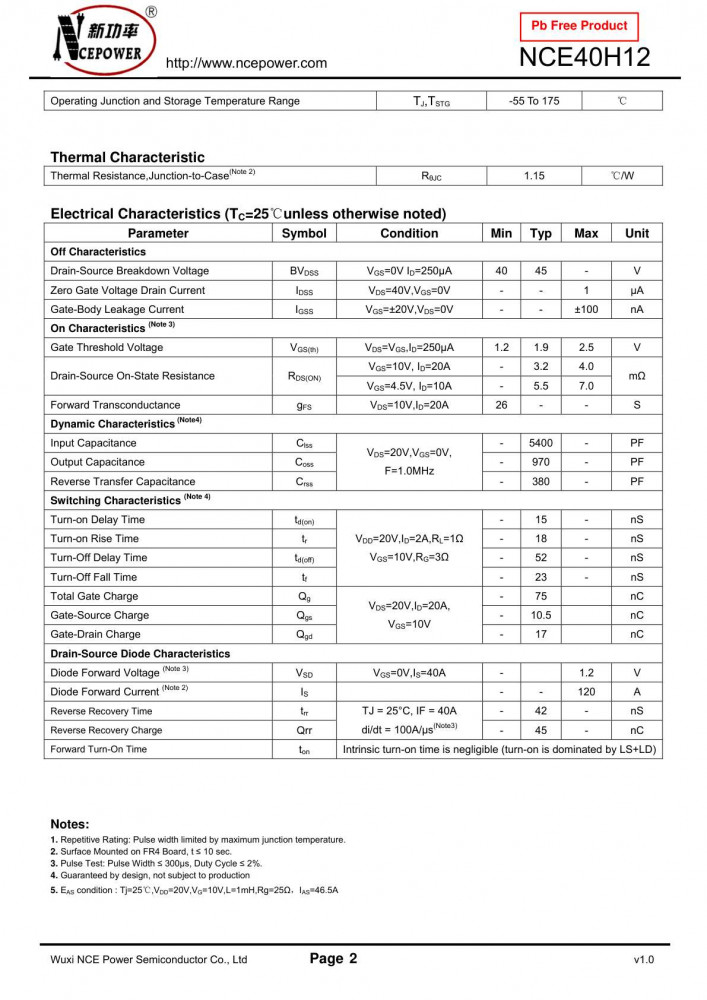 NCE40H12 datasheet page 2