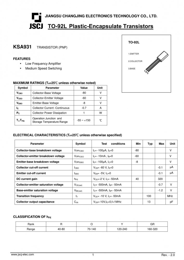 KSA931 datasheet page 1
