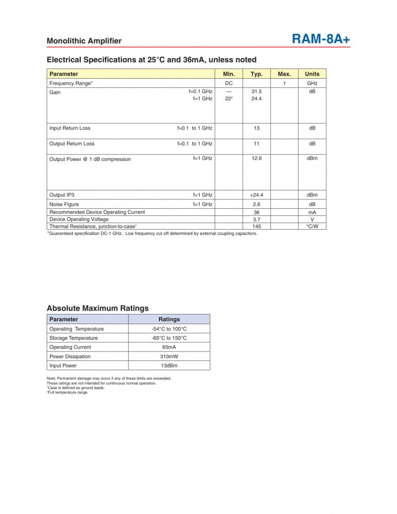 RAM-8A+ technical document page 2