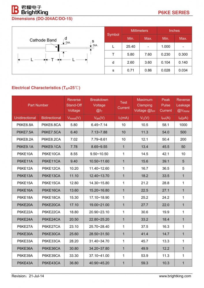 P6KE200A/B datasheet page 2
