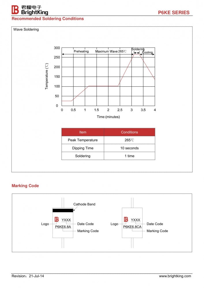 P6KE200A/B datasheet page 5