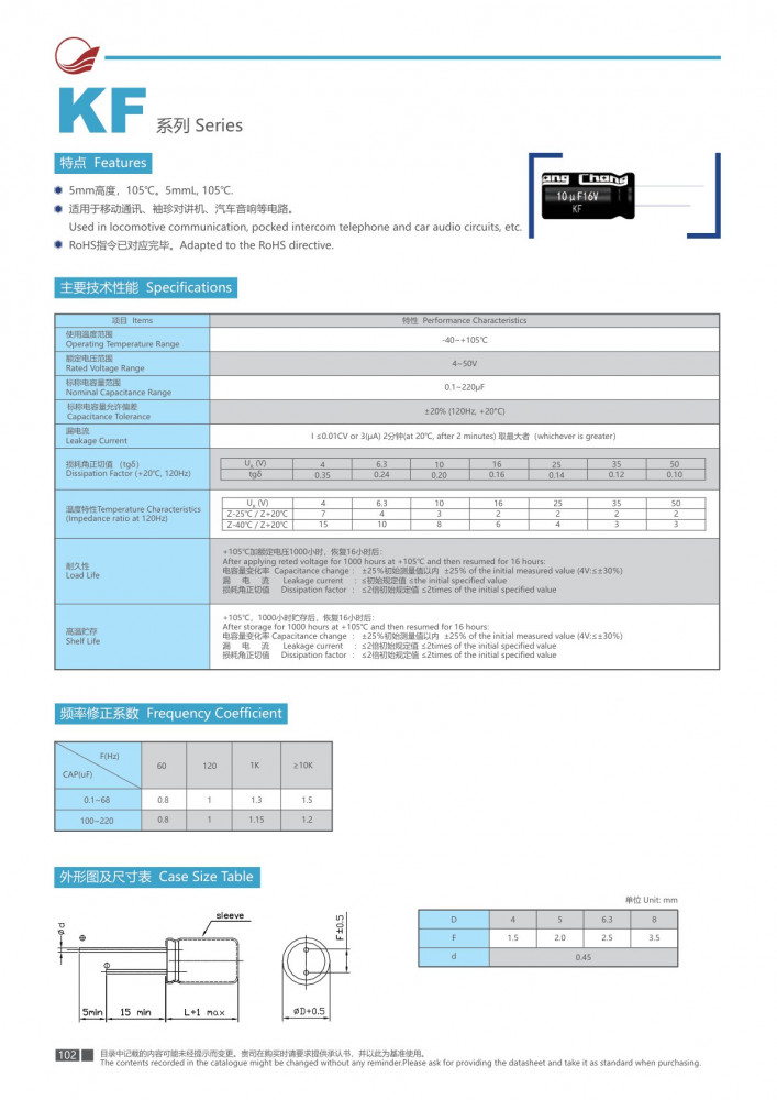 KF1C101ME050B25CE0 technical document page 1