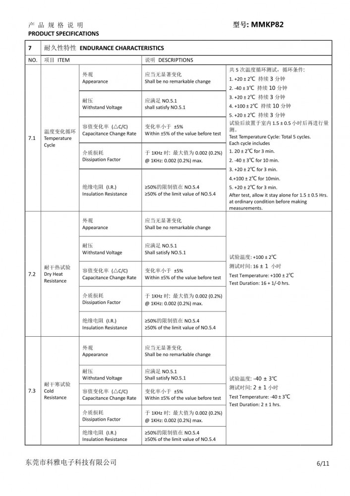 KP153J1000VP15 specification page 6