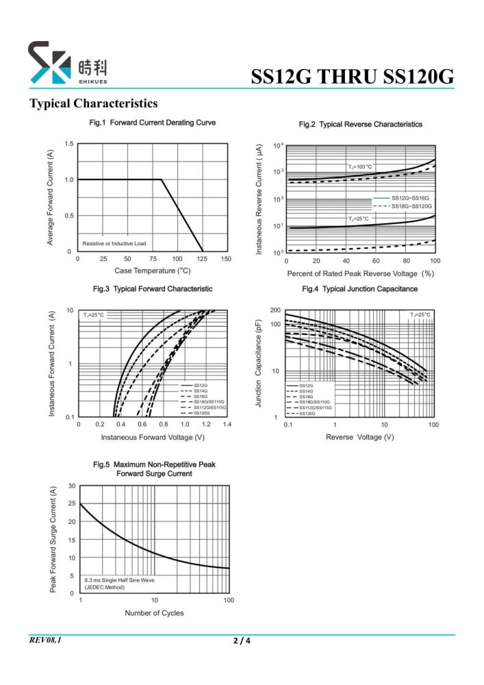 SS120G datasheet page 2