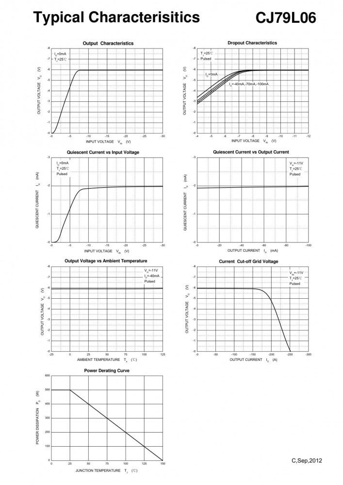 CJ79L06 datasheet page 2