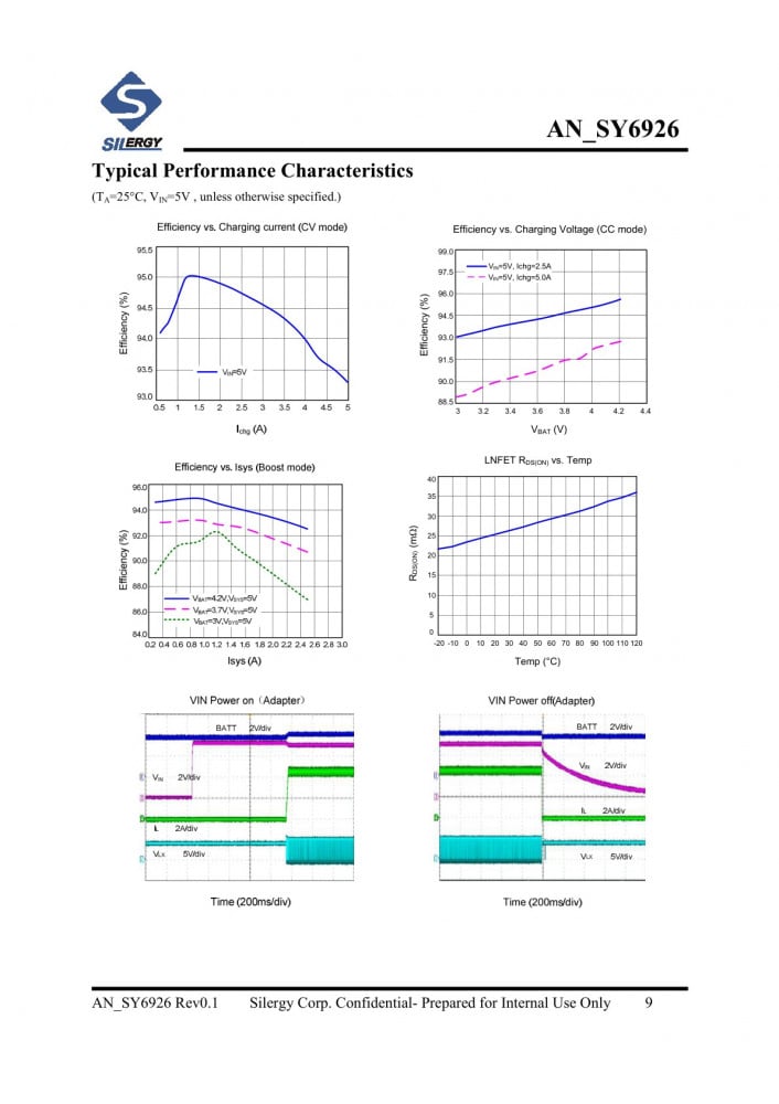 SY6926QYC datasheet page 9