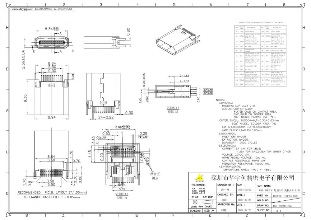 HOAUC HYCW641-USBC24-080B technical drawing page