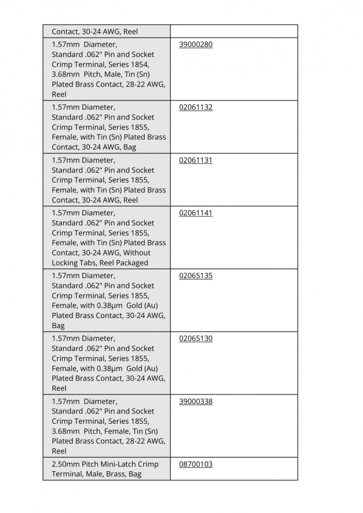 638190800 technical document page 4