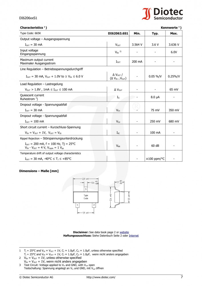 DI62062.5S1 datasheet page 7