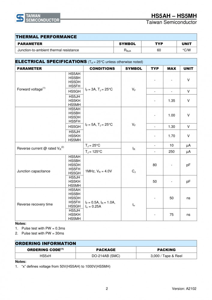 HS5BH datasheet page 2