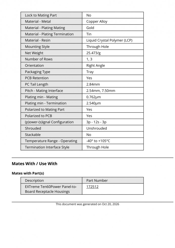 MOLEX 1724580612 technical document page 3