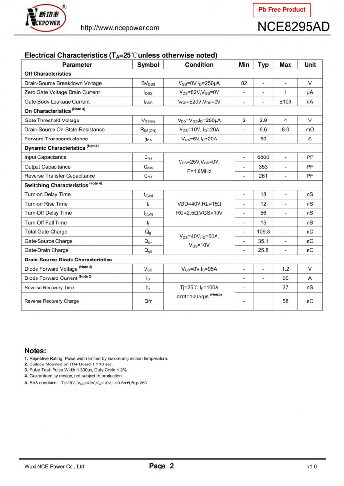 NCE8295AD datasheet page 2