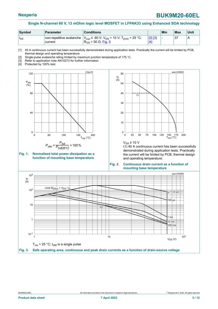 BUK9M20-60EL datasheet page 3