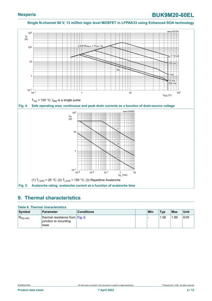 BUK9M20-60EL datasheet page 4