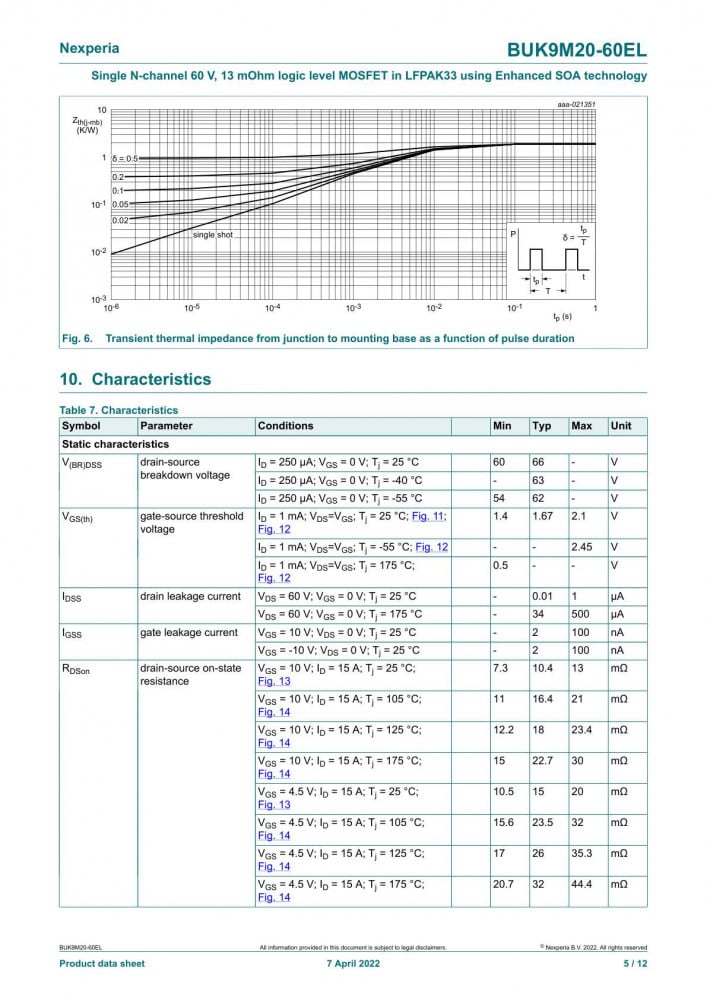 BUK9M20-60EL datasheet page 5