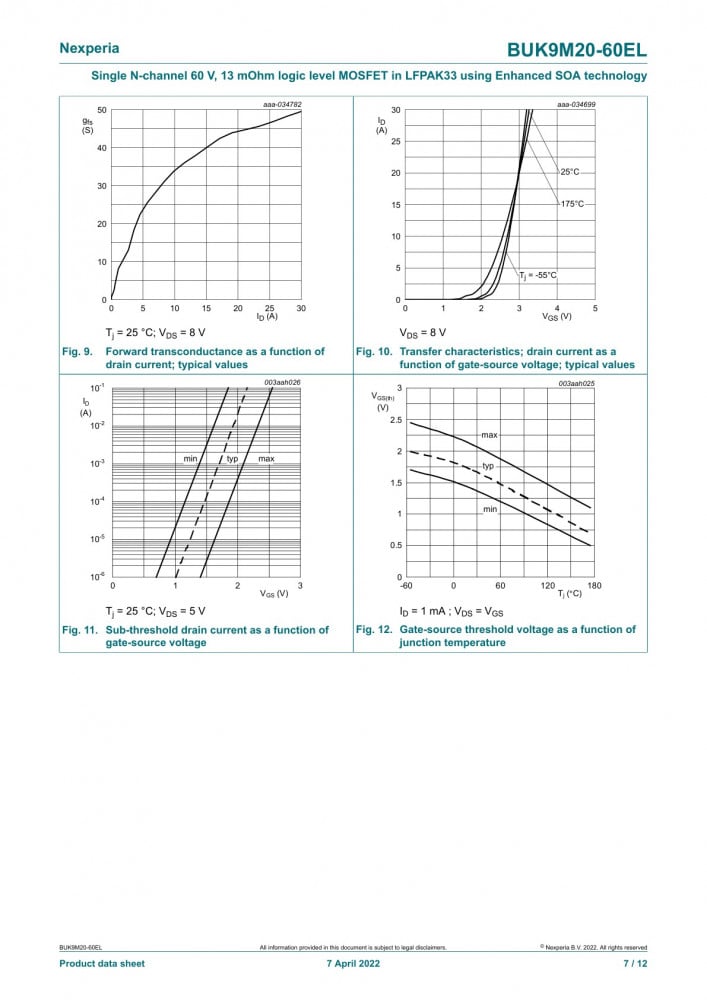 BUK9M20-60EL datasheet page 7