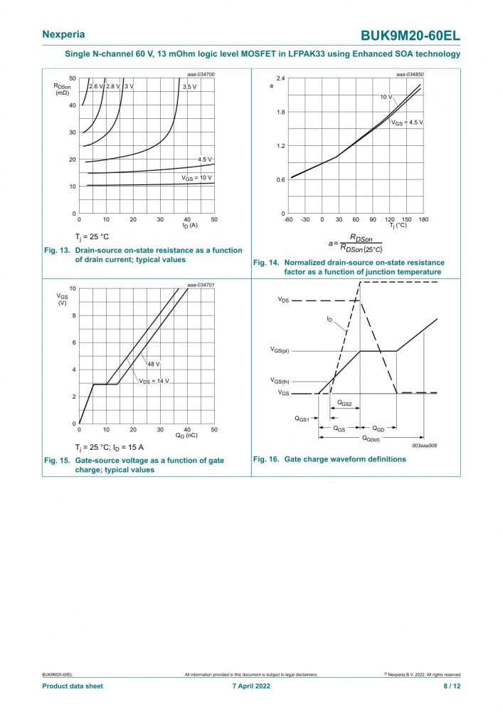 BUK9M20-60EL datasheet page 8