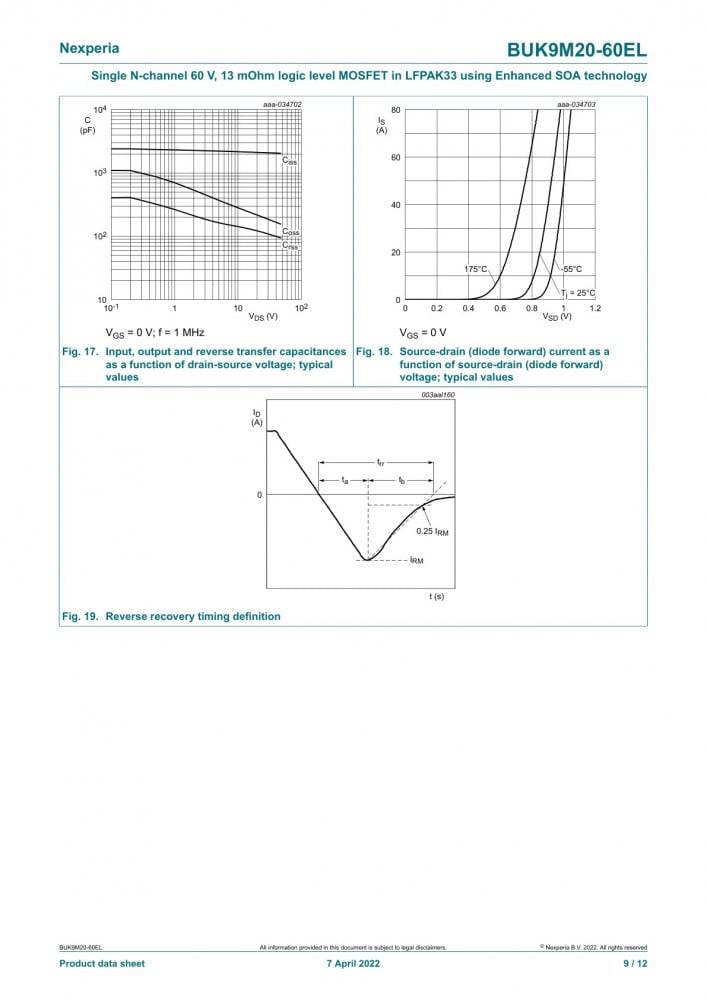 BUK9M20-60EL datasheet page 9