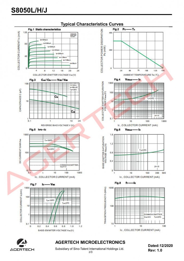 S8050H datasheet page 2
