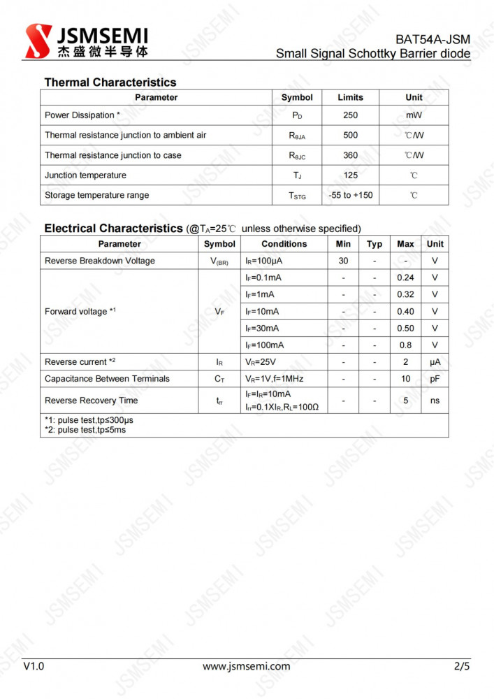 BAT54A-JSM datasheet page 2
