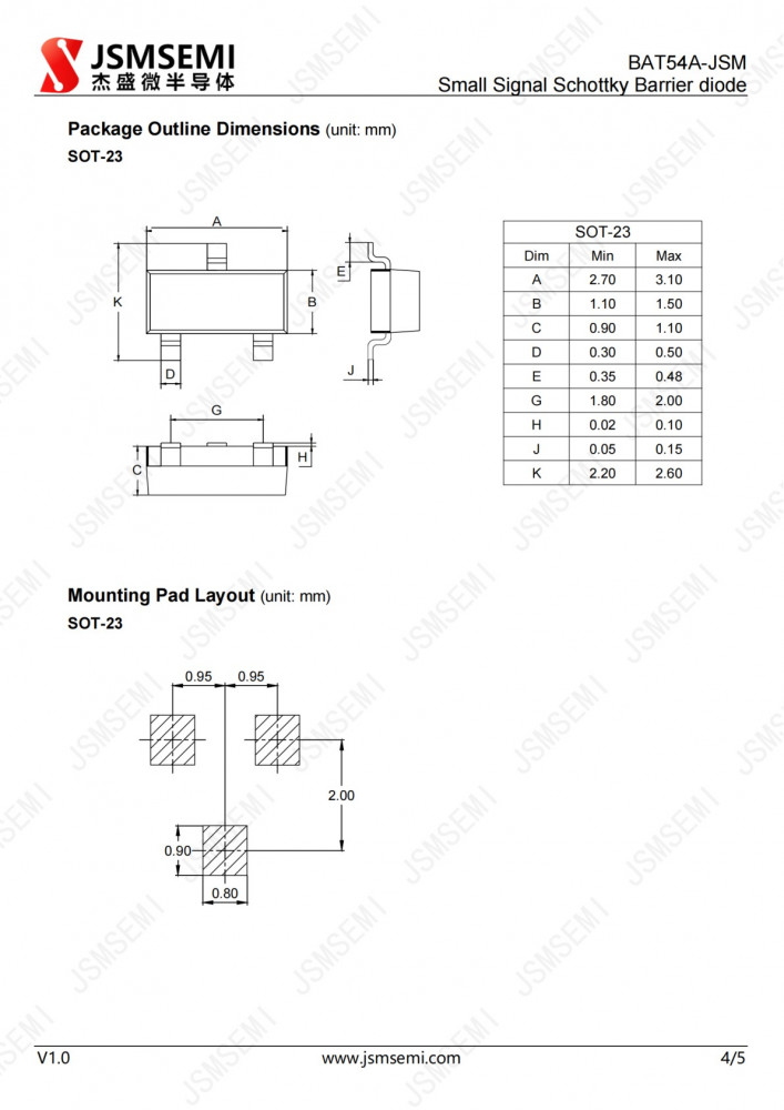 BAT54A-JSM datasheet page 4
