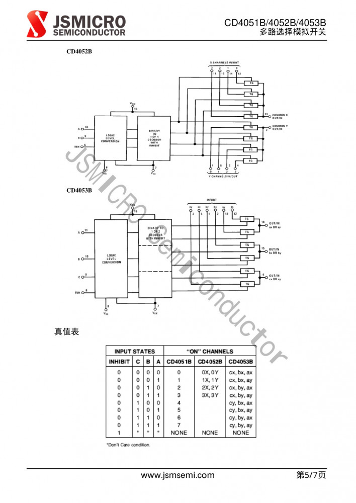 CD4052BM datasheet page 5