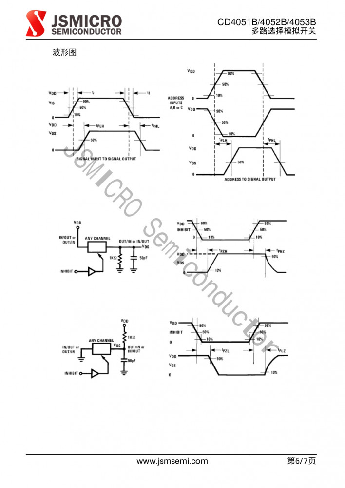 CD4052BM datasheet page 6
