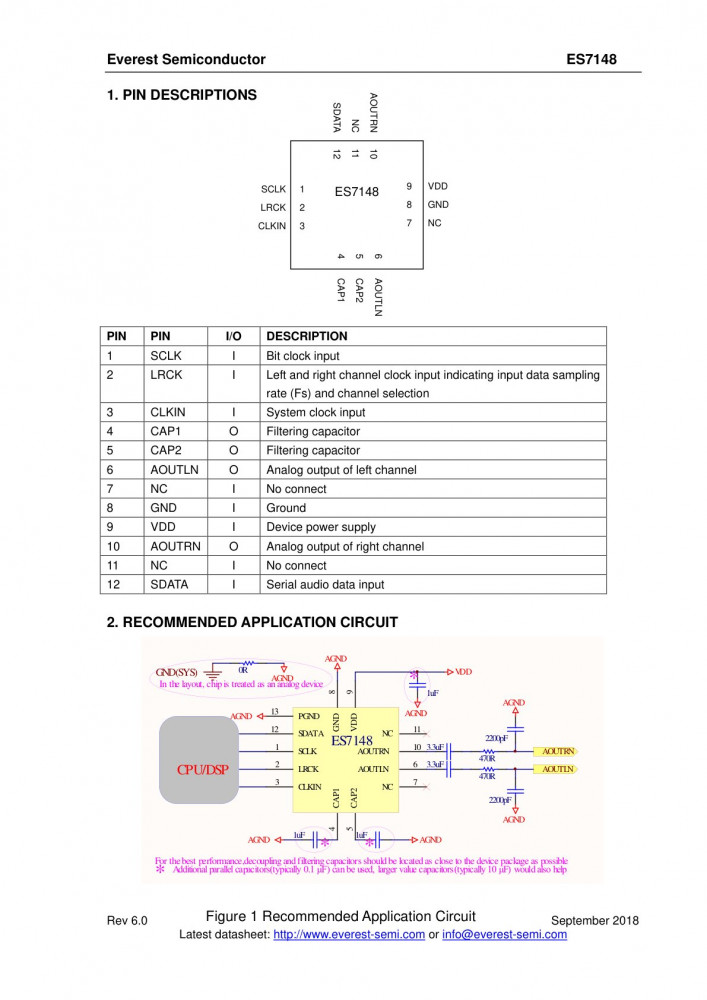 ES7148 datasheet page 2