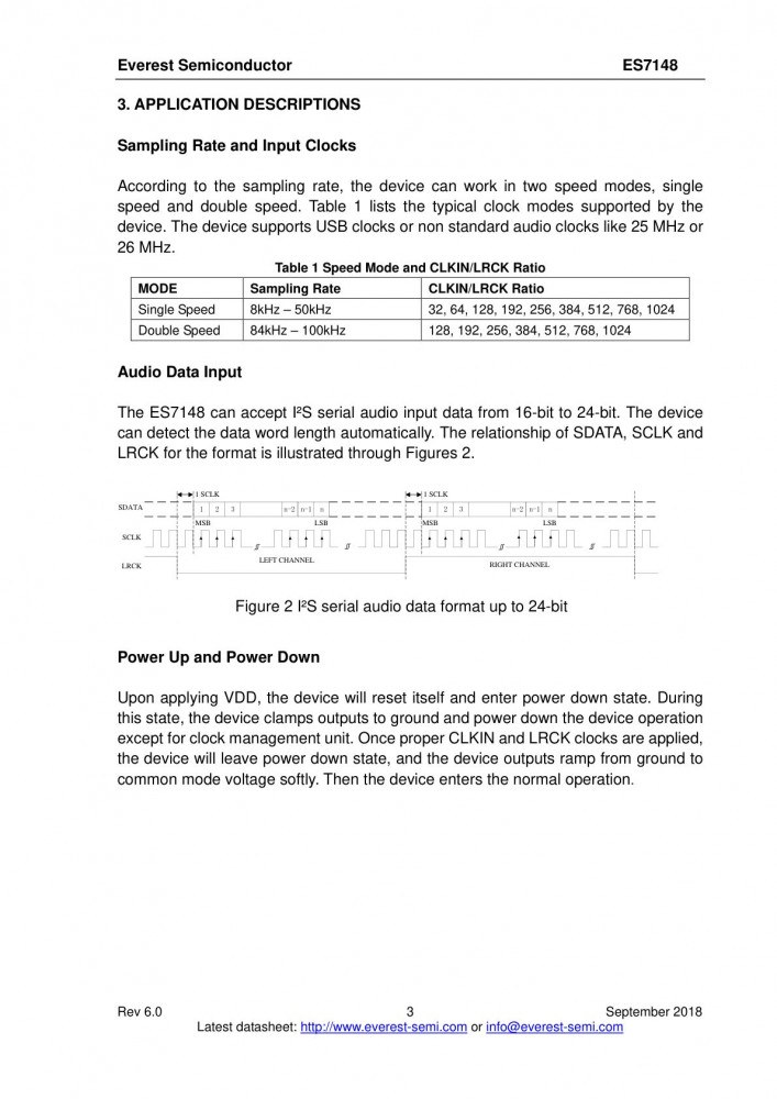 ES7148 datasheet page 3
