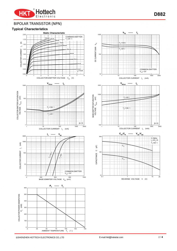 D882 datasheet page 2