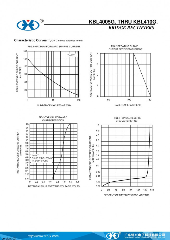JUXING KBL410G datasheet page 2