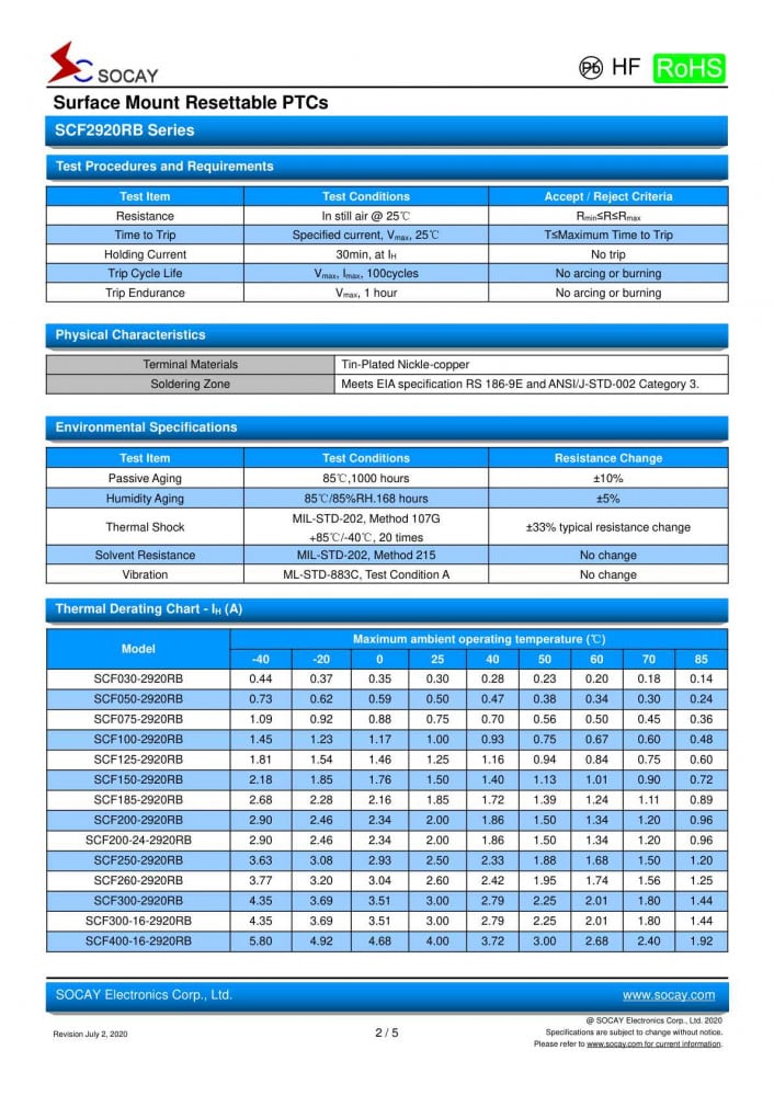 SCF2920RB Series datasheet page 2