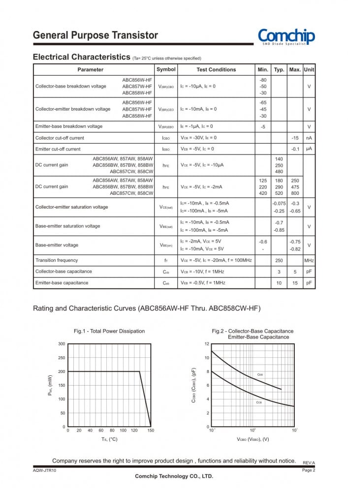 ABC858CW-HF datasheet page 2