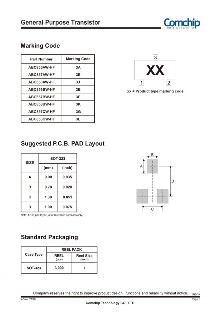 ABC858CW-HF datasheet page 5
