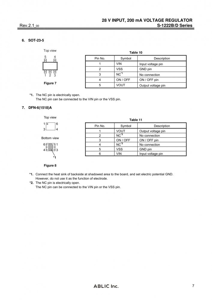 ABLIC S-1222B/D Series datasheet page 7