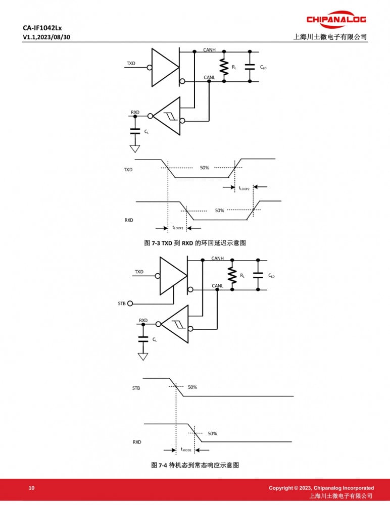 CA-IF1042LS-Q1 datasheet page 10