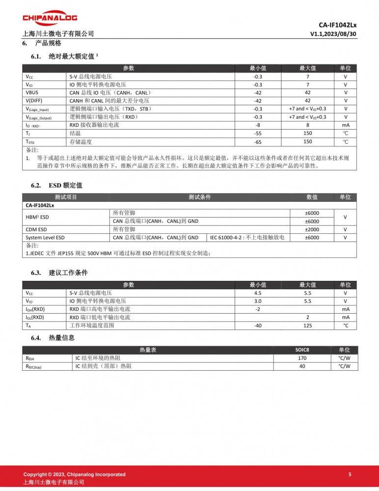 CA-IF1042LS-Q1 datasheet page 5