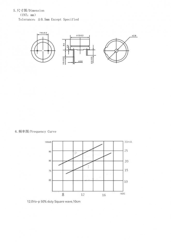 HYE1206-12ST datasheet page 4