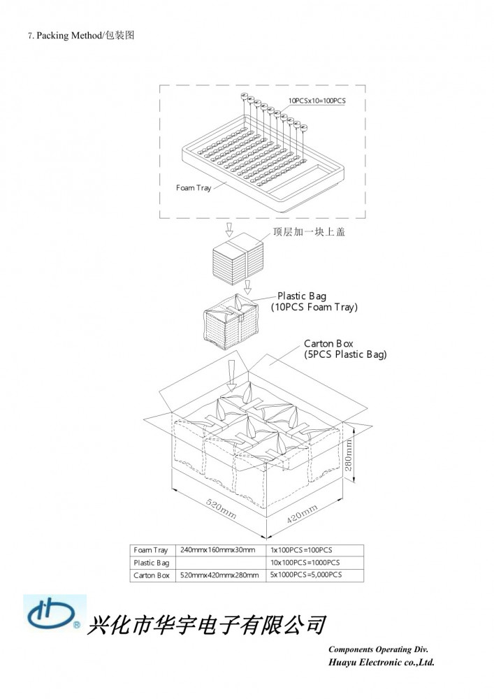 HYE1206-12ST datasheet page 5