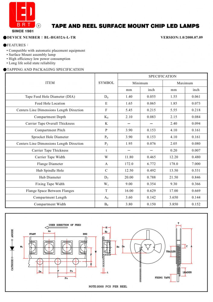 BL-HG032A-L-TR taping and packaging specification page 2