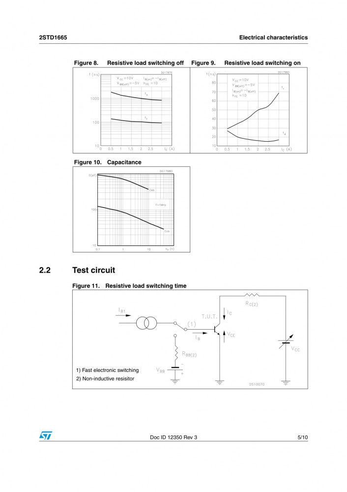 2STD1665T4 datasheet page 5