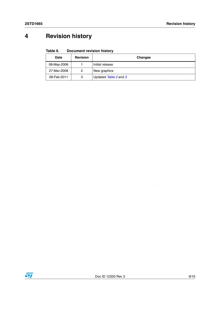 2STD1665T4 datasheet page 9