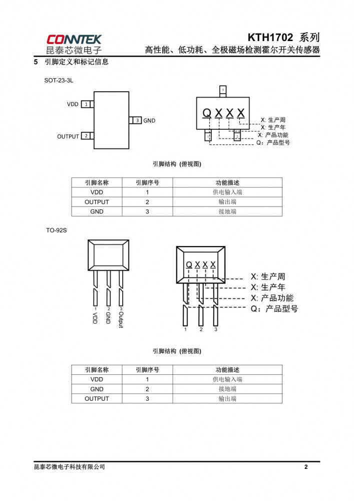 KTH1702CC-ST3 datasheet page 2