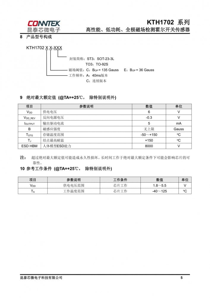KTH1702CC-ST3 datasheet page 5