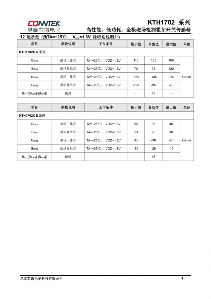 KTH1702CC-ST3 datasheet page 7